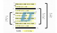 China ENIG IP4452 Surface Finish 7 Layer PCB Pure Rogers Anylayer PCB for sale