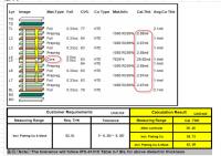 China Shengyi S1000 TG170 Any Layer HDI PCB 1.6MM Board Thickness 7 Layers for sale