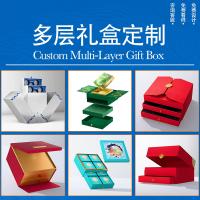 China Recycled And Eco-friendly Cosmetic Box Packaging with Matt Lamination and Customizable Size Shape Color Design for sale
