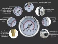 China 1.5 Inch Back Connection Air Pressure Gauge for Accurate Hydraulic Pressure Monitoring for sale
