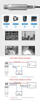 China 4-20mA 0-5V 0-10V Hydraulic Anti-Impact Pressure Transducer for Air Customized Support for sale