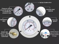 China 2.5-inch Water Pressure Gauge with Stainless Steel Manometer and 1/4 Brass Connection for sale