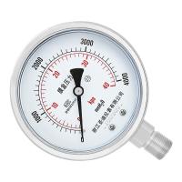 China 304ss Housing M20*1.5 Threaded Gas Manometer -100-0-100KPa MPa Capsule Pressure Gauge for sale