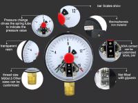China 100mm Gauge Pressure Copper Connection Manometer for Gas Pressure Measurement YXC100 for sale
