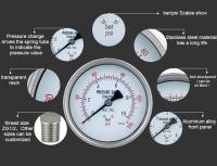 China 100mm Pressure Gauge 1.6% 1% Stainless Steel Manometer 16 Bar 2500bar for Industrial for sale