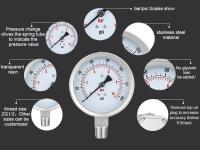 China 100mm Stainless Steel Water Pressure Gauges Made In For Accurate Pressure Reading for sale