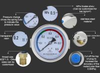 China Clamp Type Design 100mm Axial Hydraulic Oil Pressure Gauge for Precise Measurements for sale