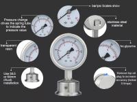 China Made 50.5mm Food Grade Clamp and Diaphragm Pressure Gauge for Dry Pressure Monitoring for sale
