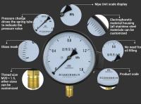 China OEM Customized 150mm Liquid Gas Oil Manometer Gauge for Pressure Range -1-0-1000bar for sale
