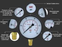 China Highly Accurate Chinese Made 4 Inch Dry Air Compressor Mechanical Oil Pressure Gauge for sale