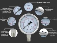China 62.2mm Nominal Diameter Stainless Steel Pressure Gauge for Gas Pressure Measurement for sale