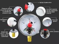 China 1.6% Precision 100mm Oil Filled Contact Pressure Gauge Manometer with M20*1.5 Thread for sale