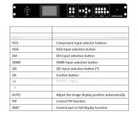 China Full color led video processor of videowall LVP-605 for sale