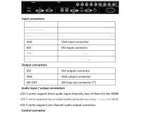 China Full color led video processor of videowall LVP-605 for sale