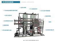 China Automatic RO Reverse Osmosis Equipment Ro Plant Machine Stainless Steel for sale
