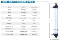 China ODM  Ultrafiltration Equipment Ultrafiltration Water Filter for sale