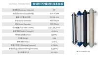 China ODM  Ultrafiltration Equipment Ultrafiltration Water Filter for sale