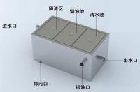 China Automatic  Grease Trap Equipment Grease Trap Cleaning Machine for sale