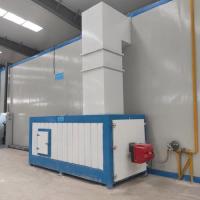China High Efficiency Powder Coating Oven For Superior Finishing And Consistency In Metal Parts for sale