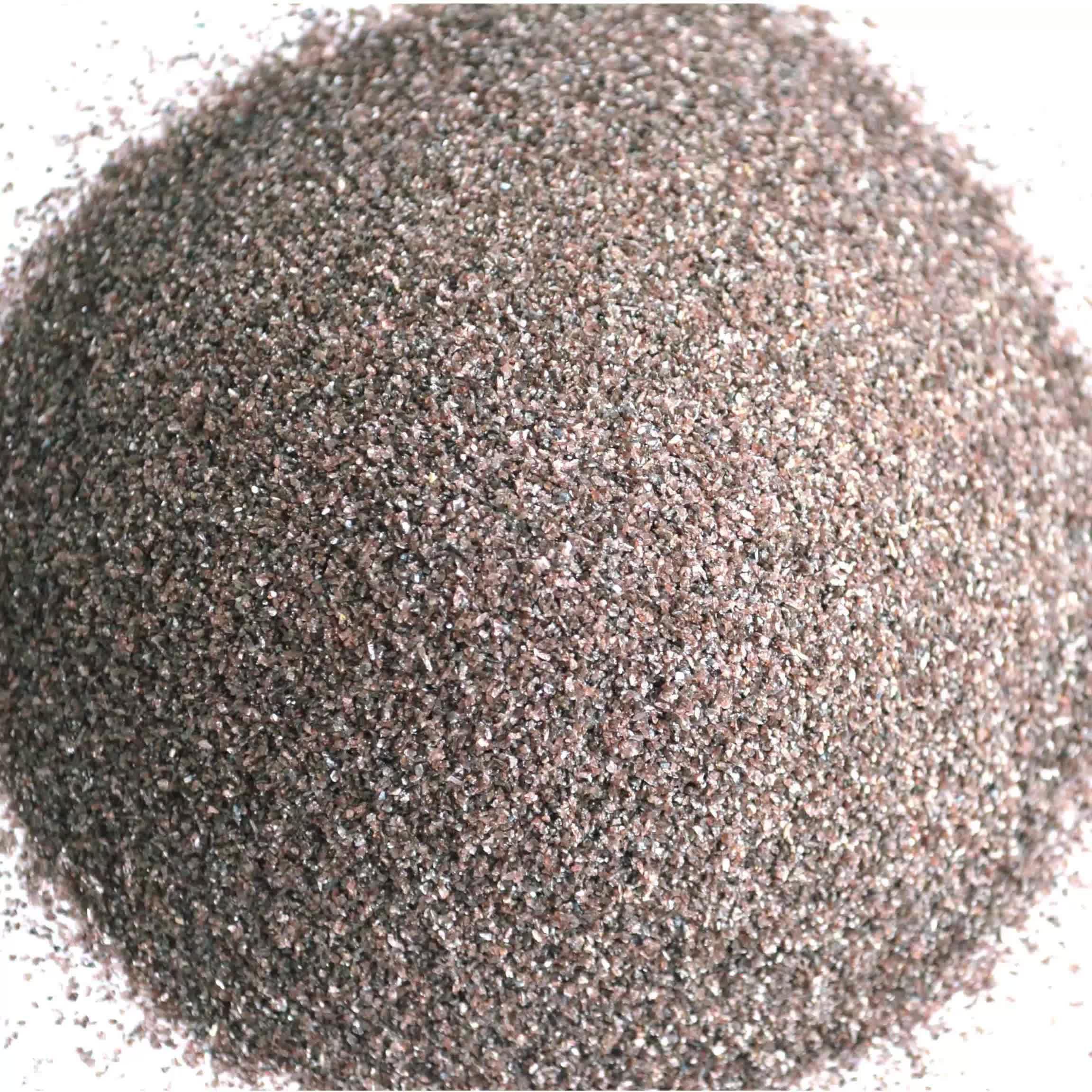 Brown Fused Alumina White Fused Alumina