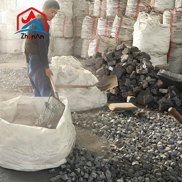 What are the reasons for the decline in high carbon ferromanganese prices?