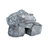 China Ferro Silicon 72 Ferro Silicon75 Ferrosilicon Alloy Lump for sale