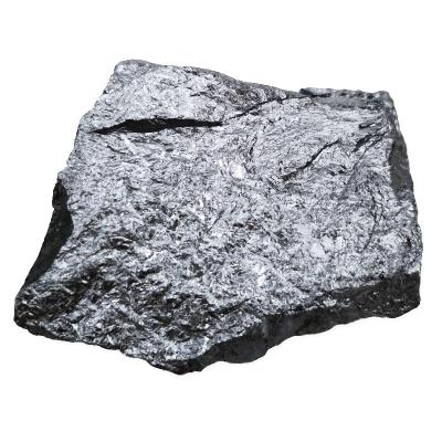 China Ferro Silicon Barium Inoculant As Steelmaking Materials for sale