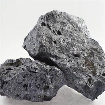 China Steelmaking Industrial Ferrochrome Fecr55 Fecr50 Ferro Chrome Alloy for sale