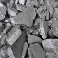 China 40mm Ferro Silicon Alloy FeSi 72% 75% For Casting Iron for sale