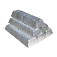China Light Silver White Pure Magnesium Ingot 99.95% for sale