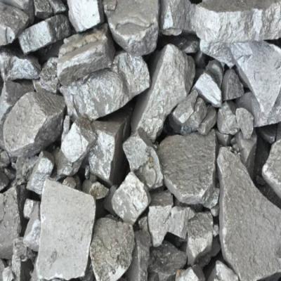 China High Carbon Content Ferrosilicon Production For Cast Iron Production for sale