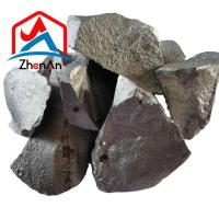 China Metal Lump Price Various Titanium Ferrotitanium for Steelmaking High Quality Metal Lump Granule Feti for sale