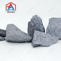 China High Purity 200 Mesh Silicon Metal 553 For Aluminum Alloy Steelmaking for sale