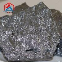 China Customized High Purity Si 2202 3303 411 551 553 Silicon Metal 99.9% for sale