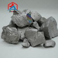 China China Factory Outlet Ferro Alloy Ferrotitanium FeTi70 FeTi40 Ferro Titanium for sale