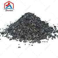 China high strength corrosion resistance Silicon Carbide Sic For Sand Blasting for sale