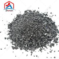 China Black Green Silicon Carbide powder for Refractory Abrasives Material for sale