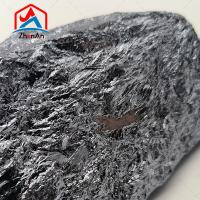 China 2202 3303 411 553 Grade Metallic Si Pure Silicon Metal for sale