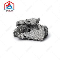 China High Carbon Ferro Chrome Essential Element For High Performance Ferrochrome Alloy Production for sale