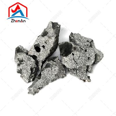 China Optimizing Smelting Efficiency Role Of Raw Material Particle Size In High Carbon Ferrochrome Production for sale