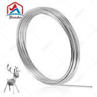 China Automotive Grade Aluminum Wiring Harness Wire Thin Gauge Lightweight For Vehicle Electrical Systems for sale