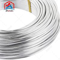 China Packaging Machinery Aluminum Sealing Wire Heat Resistant Coating Consistent Performance In Automation for sale