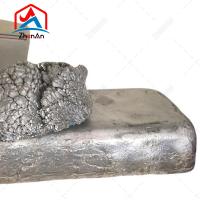China 99.95% Magnesium Metal Ingot for High-Performance Aerospace and Automotive Applications for sale