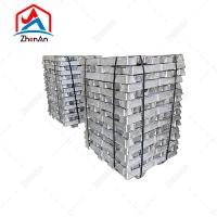 China High-Quality Magnesium Ingot 99.95 for Industrial Alloy Use for sale