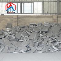 China Ferrosilicon Powder High Purity 75 Grade Suitable for Chemical and Metallurgical Applications​ for sale