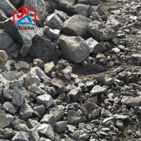 China Iron Silicon Alloy Powder Fine Particle Size Ideal for Welding Rods and Metal Treatment Processes for sale