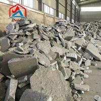 China Ferrosilicon Price Stable 73 Silicon Lumps For Quality Deoxidizer In Foundry Applications for sale