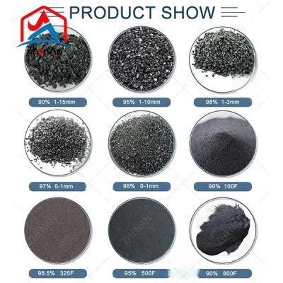 China Silicon Carbide (SiC) for Industrial Use – High Hardness & Thermal Resistance for sale