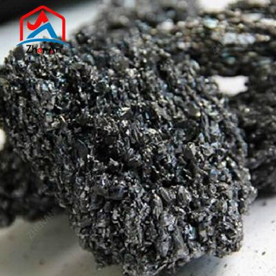 China Industrial Grade Silicon Carbide – Stable Quality & Custom Sizes Available for sale