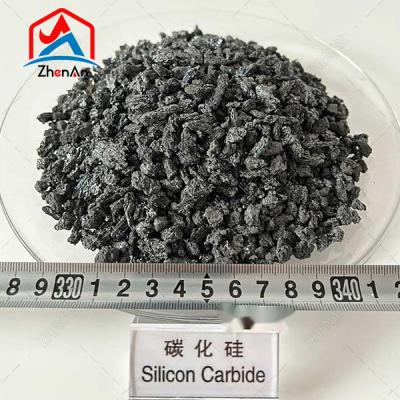 China Silicon Carbide for Metallurgical and Industrial Applications for sale